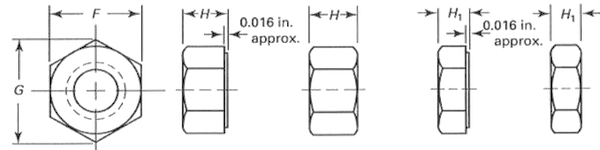 Heavy Hex Nuts - HASM North America