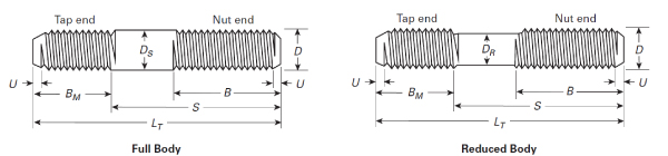 Tap-End Studs - HASM North America